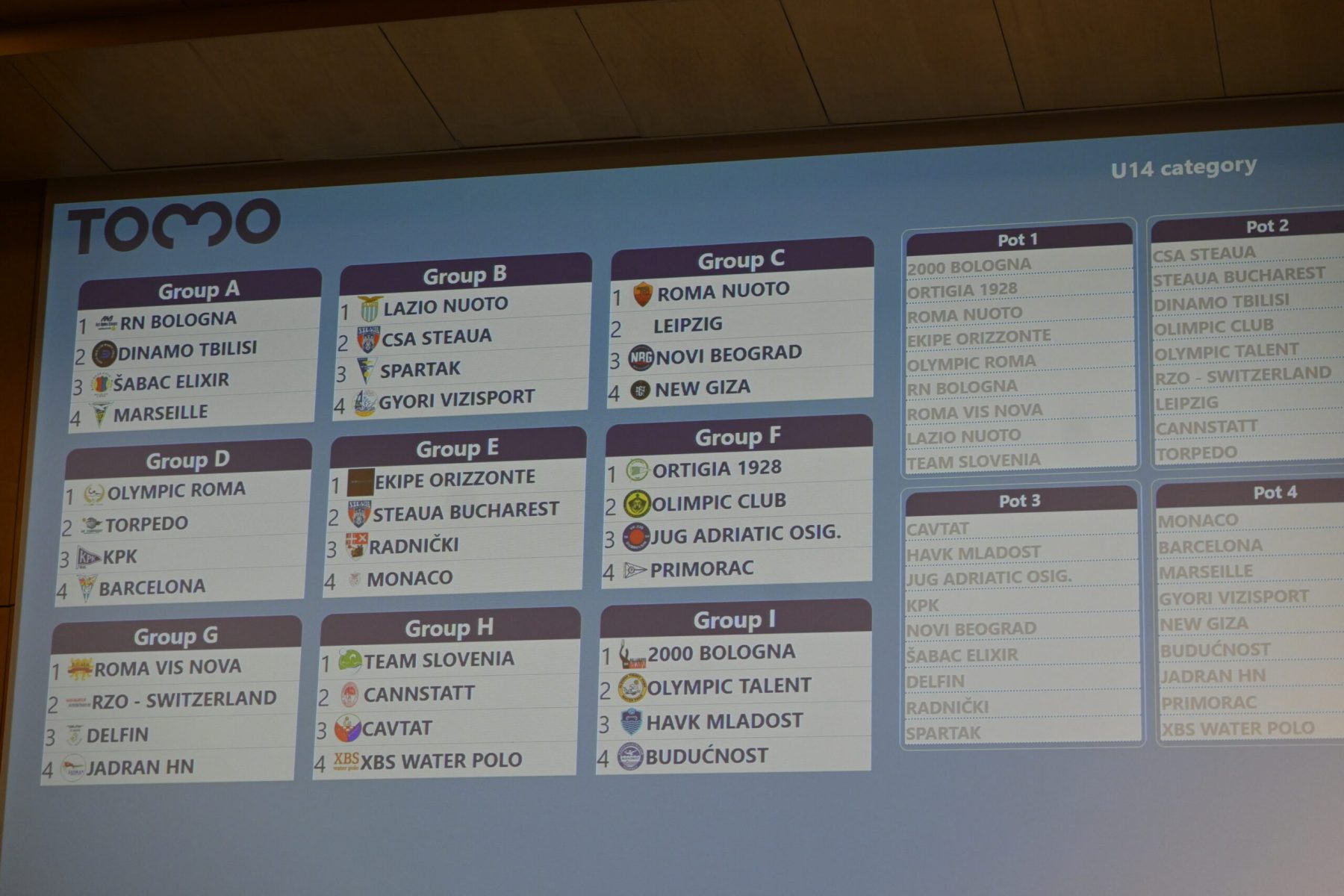 TOMO 2025 draw - results and gallery - TOMO