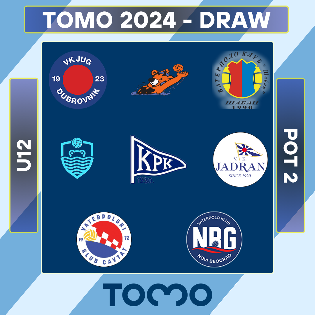 U-12 pots for live draw of TOMO 2024 - TOMO